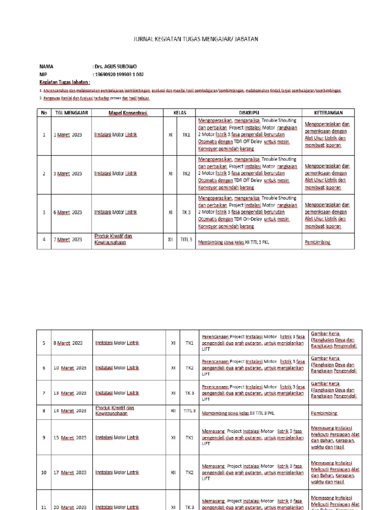 Jurnal Mengajar Bulan Maret 2023 | PDF