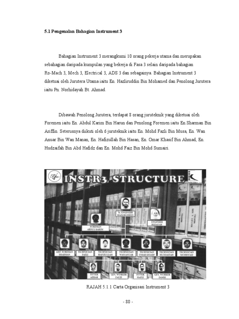 Comformation Instrument | PDF