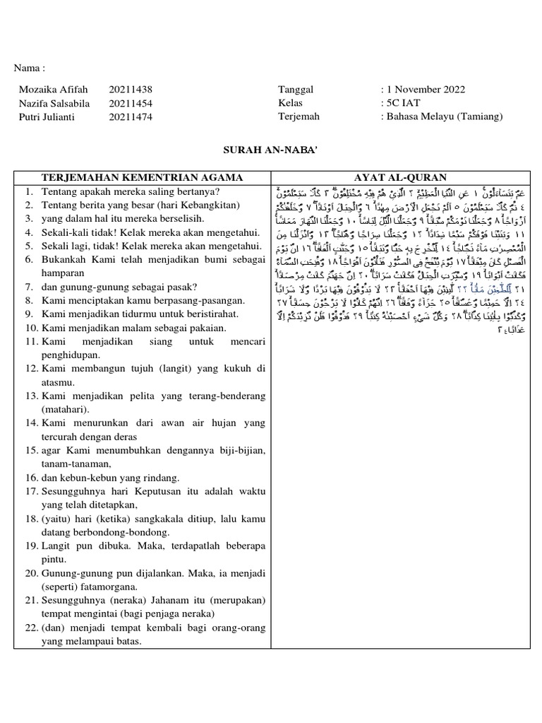 Kelompok B.melayu | PDF