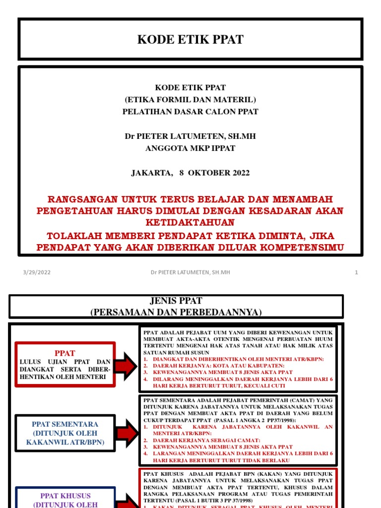 Kode Etik Ppat 2022 | PDF