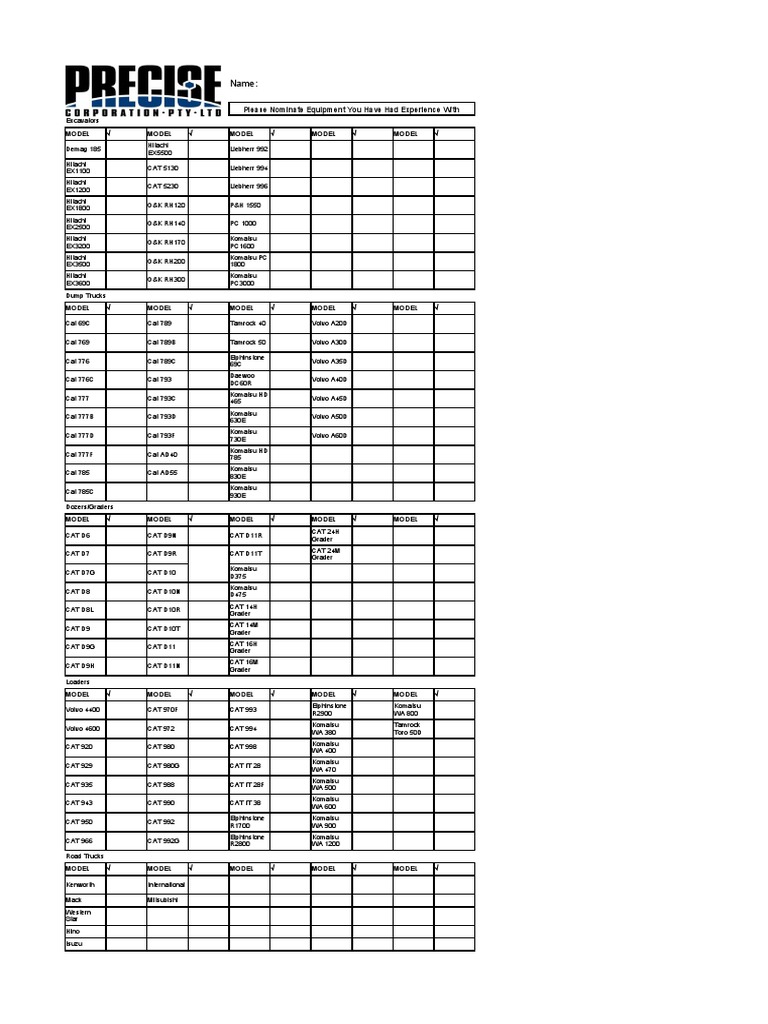 Equipment List | PDF | Vehicles | Motor Vehicle