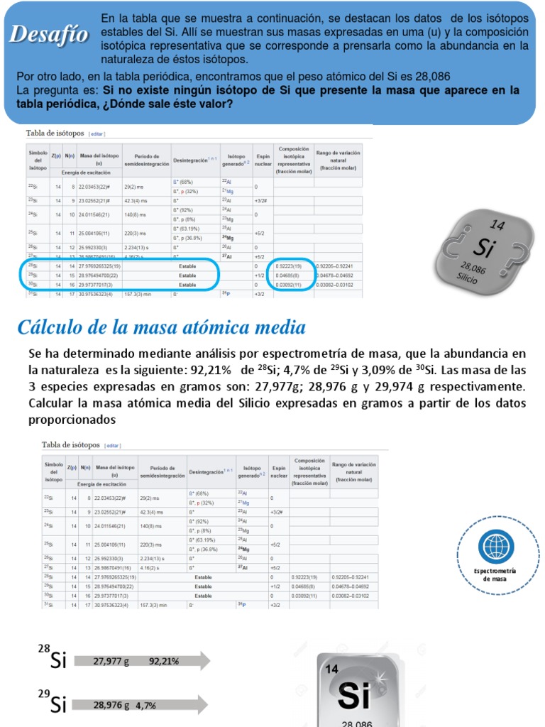 Ejercicios_Masa atómica promedio | PDF