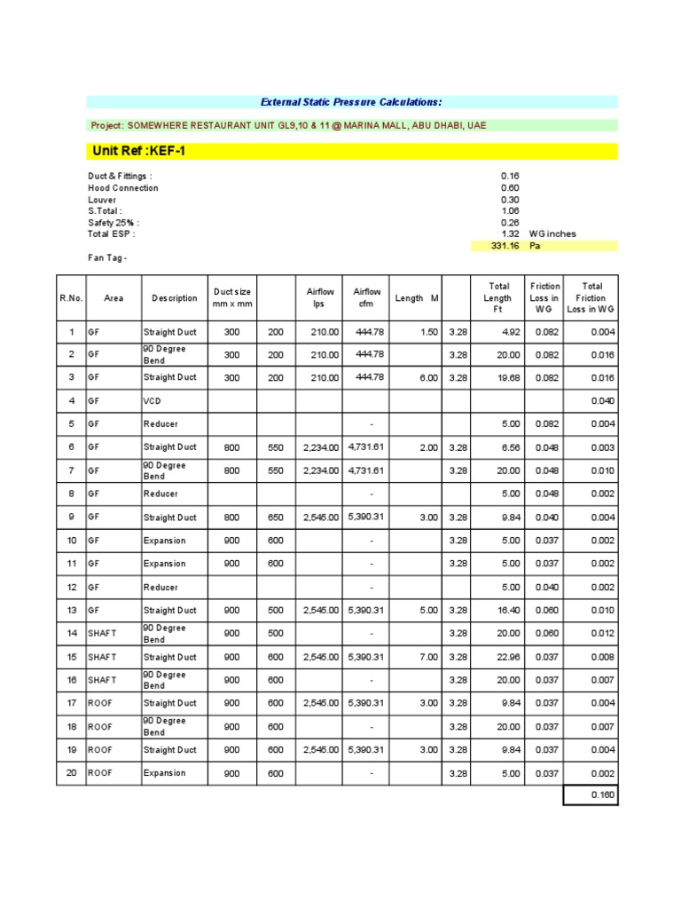 Ked - Esp Calculation | PDF | Applied And Interdisciplinary Physics | Engineering Thermodynamics