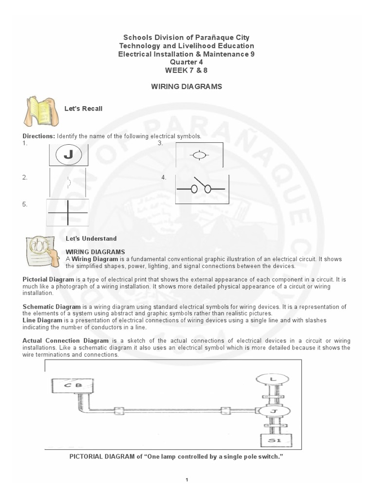 Schools Division of Parañaque City Technology and Livelihood Education Electrical Installation ...