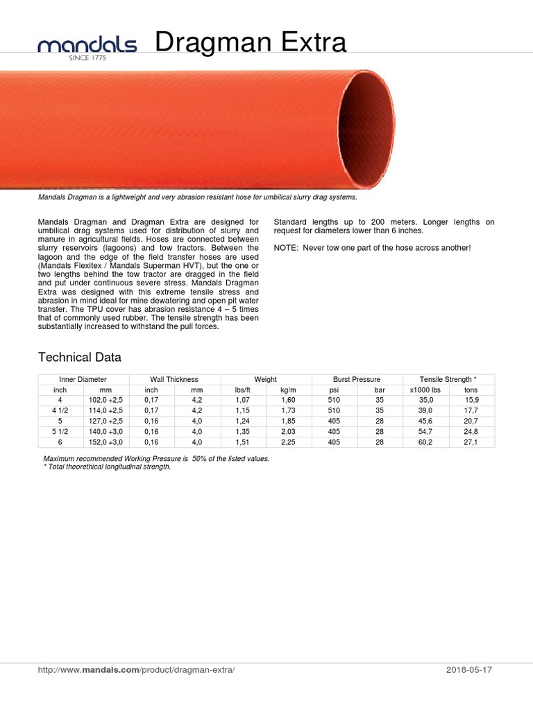 Mandals - Dragman Extra | PDF | Materials | Mechanical Engineering