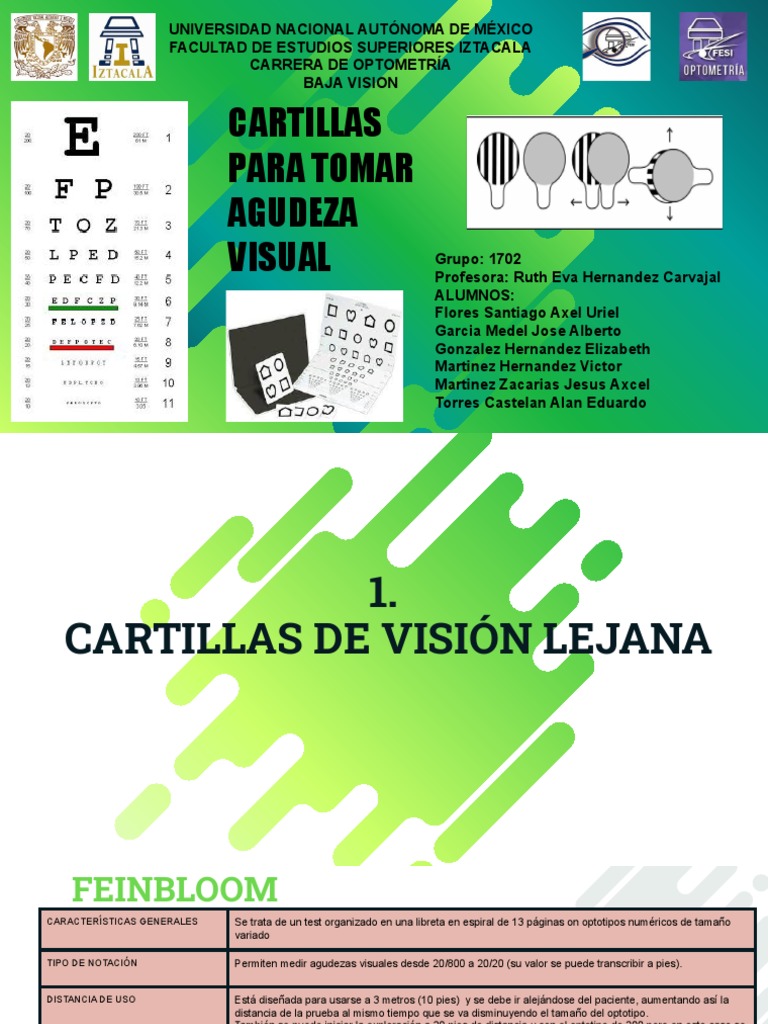 Av Cartillas | PDF | Agudeza visual | Ligero