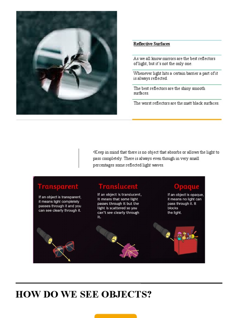 Understanding Light Reflection | PDF | Reflection (Physics) | Natural ...