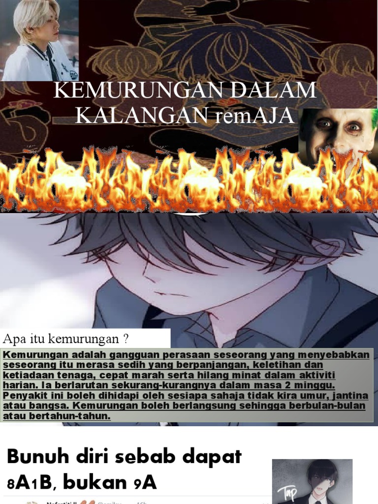 KEMURUNGAN DALAM KALANGAN remAJA RAHMAH | PDF