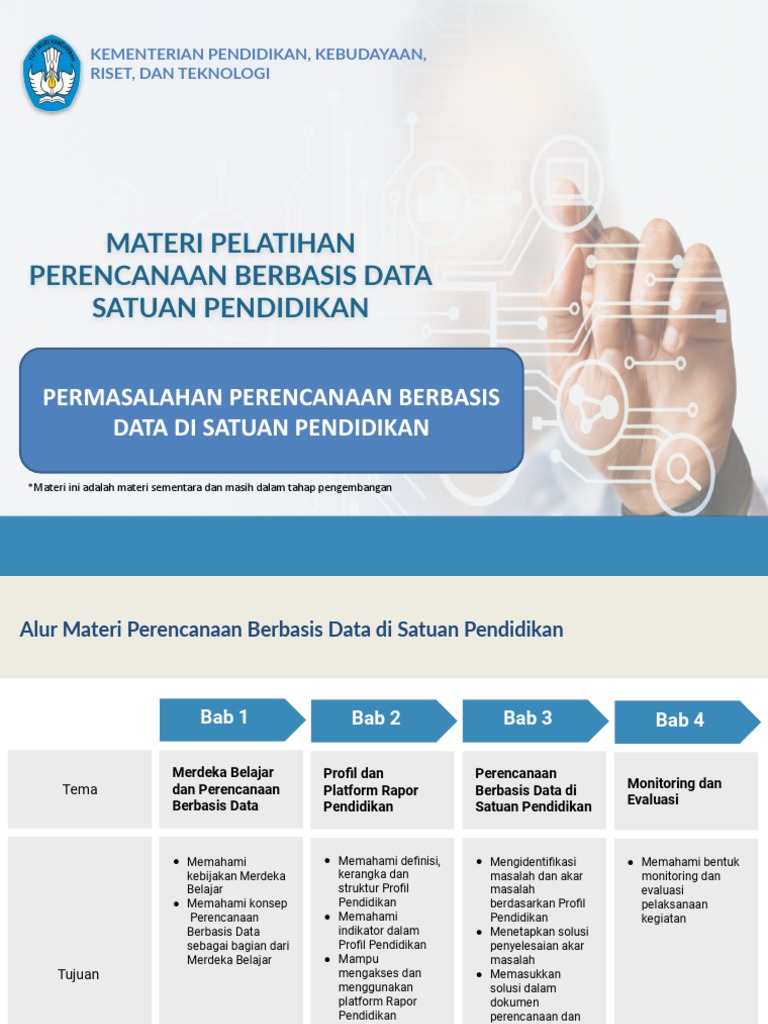 Permasalahan Perencanaan Berbasis Data Di Satuan Pendidikan | PDF | Karier & Perkembangan | Bisnis