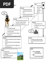 "The Lottery" Questions | PDF