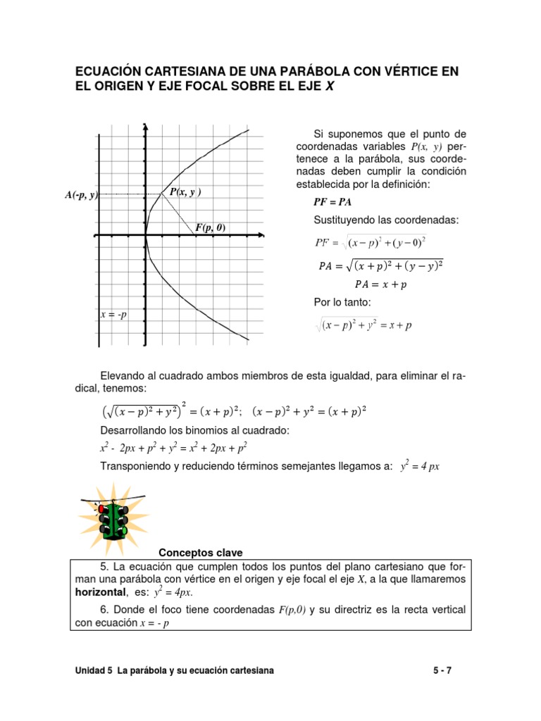 8u5ecuacion de Una Parabola Con Vertice El Origen y Eje Focal El Eje X | PDF | Sistema de ...