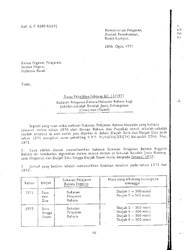 Surat Pekeliling Ikhtisas KPM Tahun 1971 Bil. 11 | PDF Surat Pekeliling Ikhtisas KPM Tahun 1971 Bil. 11 | PDF