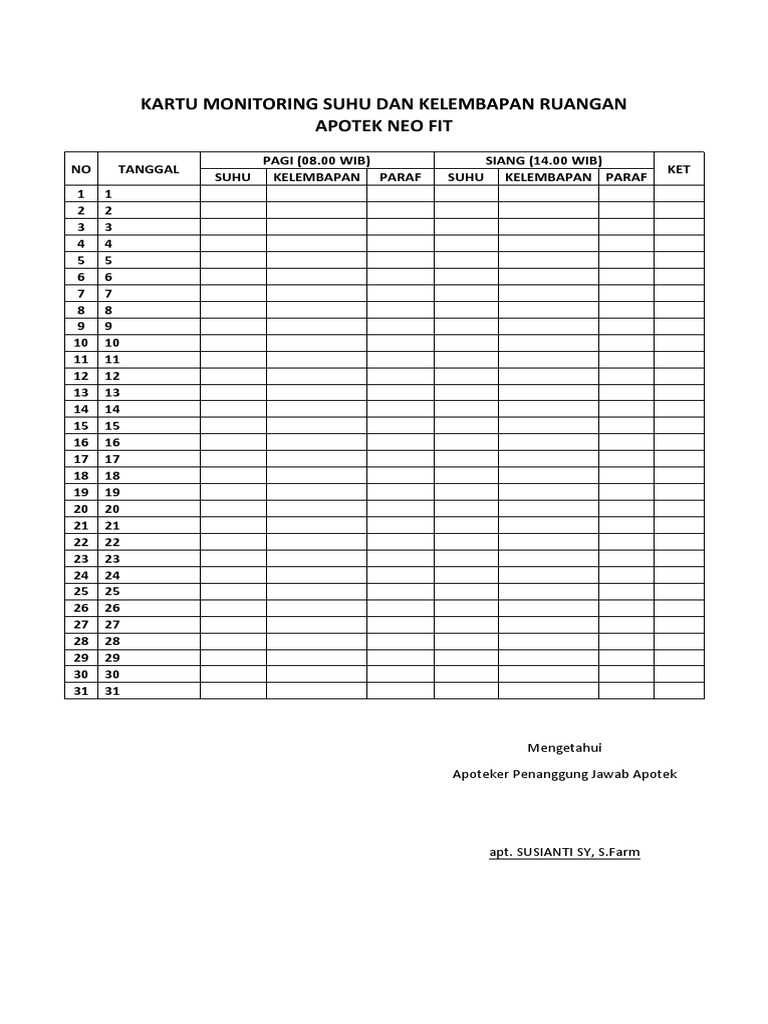 Kartu Monitoring Suhu Ruang PDF | PDF
