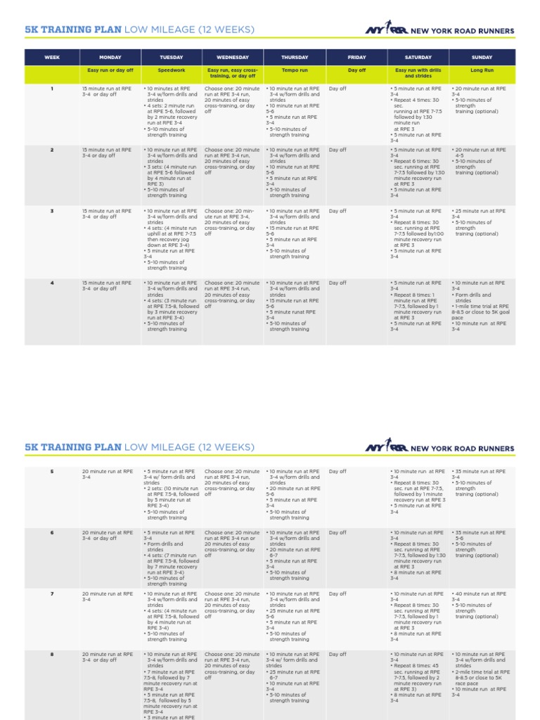 5k Training Plan - Low 2020 5k PR Series - 2 rd5 | PDF | Physical ...
