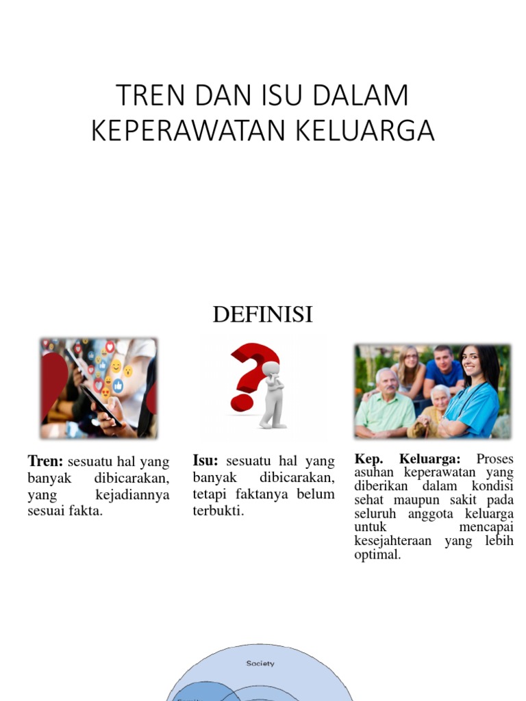 Tren Dan Isu Dalam Keperawatan Keluarga | PDF