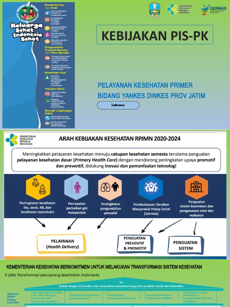 Kebijakan PISPK | PDF