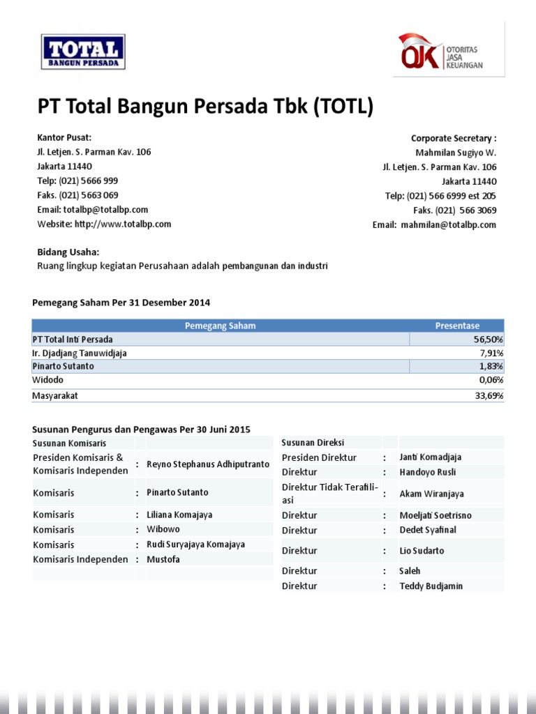 PT Total Bangun Persada TBK (TOTL) | PDF