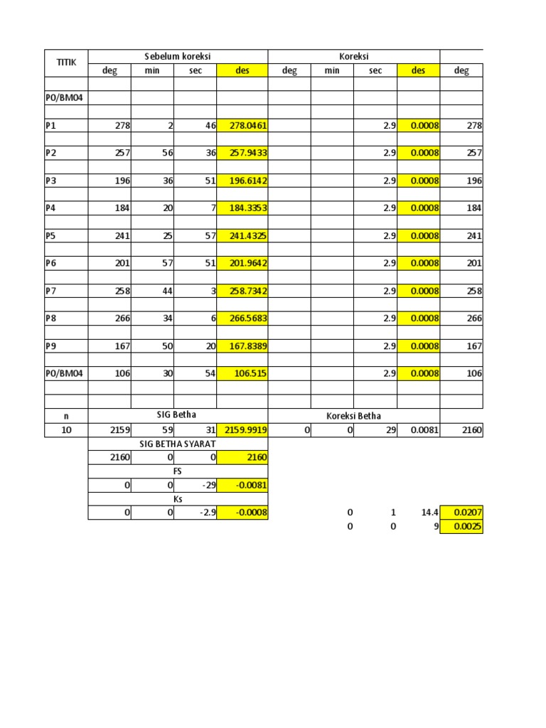 Koreksi Koordinat Barudak 279 | PDF