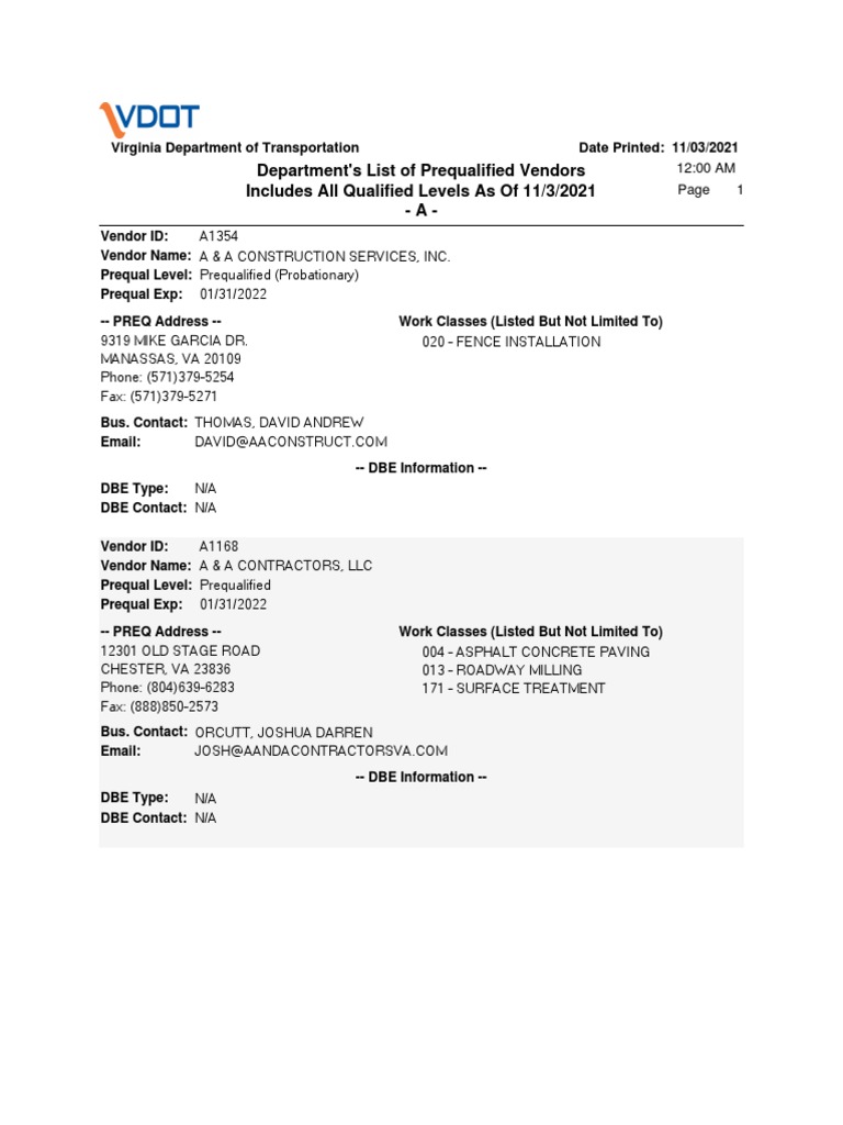 Prequalified List | PDF | Road Surface | Concrete