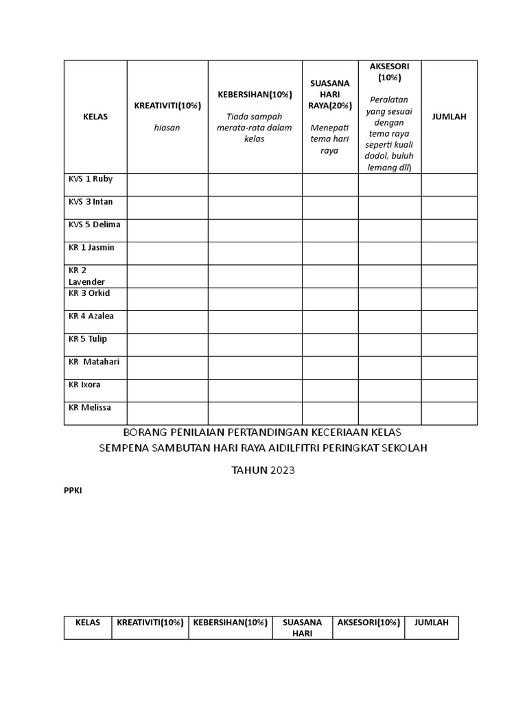Borang Penilaian Pertandingan Keceriaan Kelas Sempena Sambutan Hari ...
