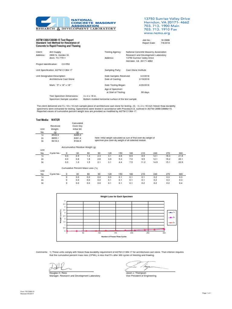 Freeze Thaw Report | PDF | Building Materials | Civil Engineering