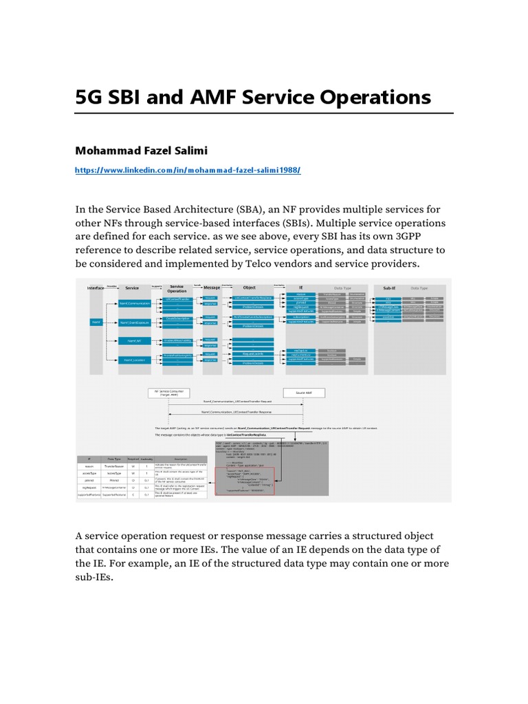 5G SBI and AMF Service Operations | PDF | Telecommunications | Computing
