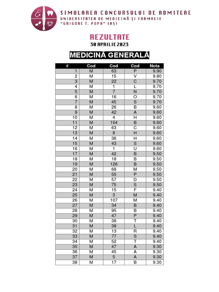 Cerere-Motivare-Absente (2) Copie PDF | PDF
