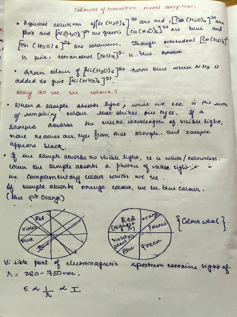 Colour Of Coordination Complexes Pdf