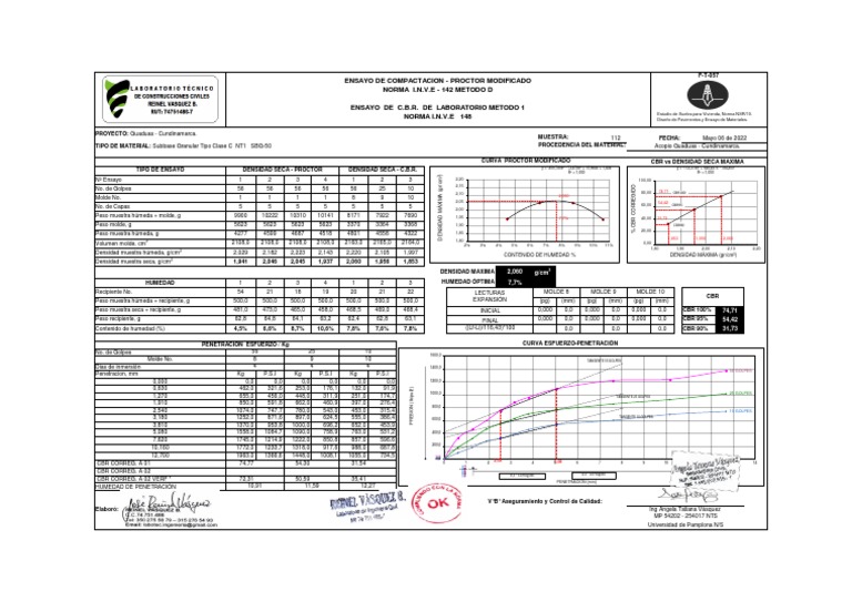 Ensayo CBR Método I | PDF