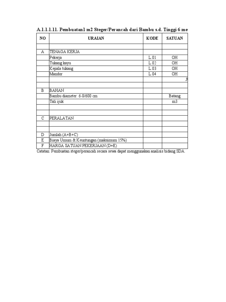 AHS Perancah Bambu | PDF