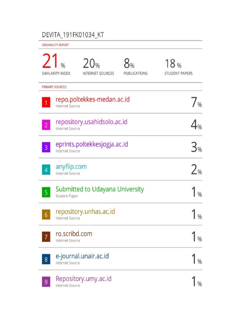 Hasil Turnitin | PDF