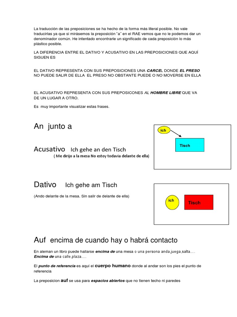 La Diferencia Entre El Dativo y Acusativo en Las Preposiciones Que Aqui Siguen Es | PDF ...