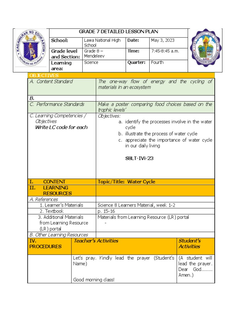 DLP For Final Demo-Water Cycle | PDF