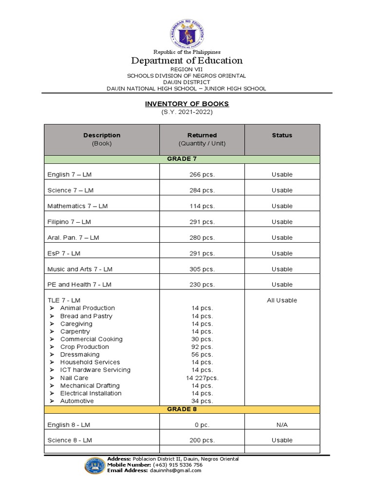 DNHS JHS Inventory of BOOKS 2022 | PDF