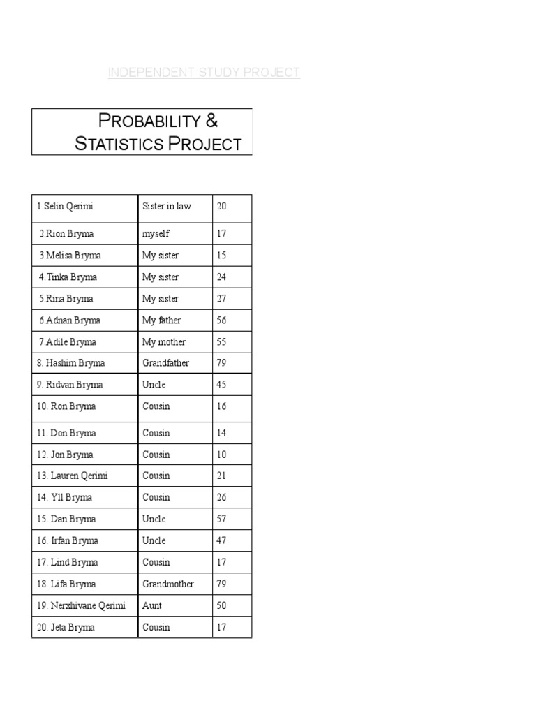 Probability and Statistics | PDF