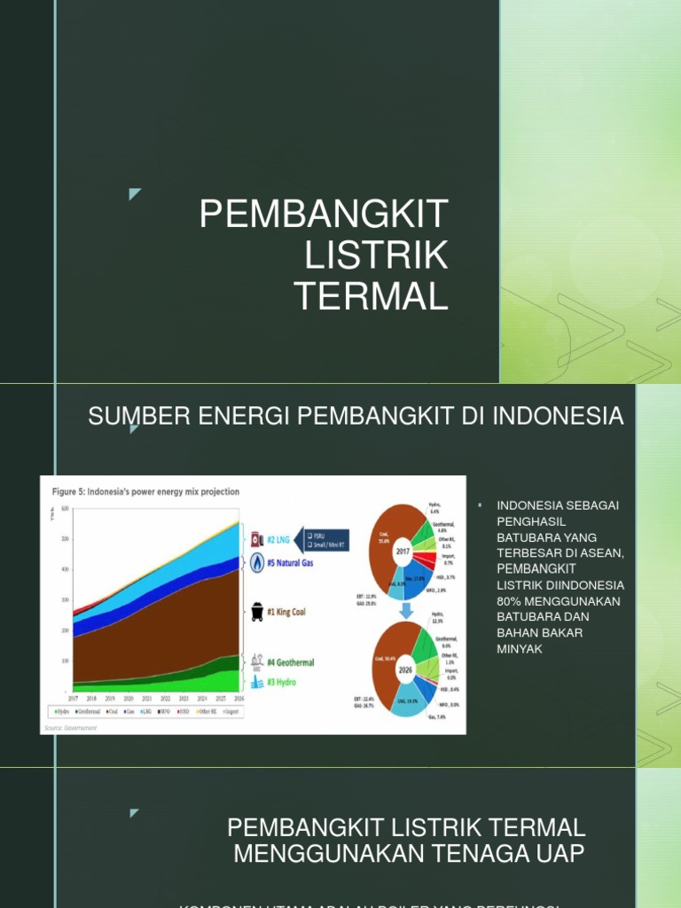 PEMBANGKIT LISTRIK TERMAL v2 | PDF | Griya & Taman | Sains & Matematika