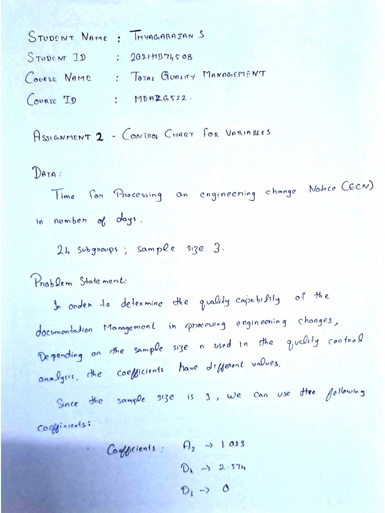TQM Assignment 2 - Thyagarajan - 2021HB74508 | PDF