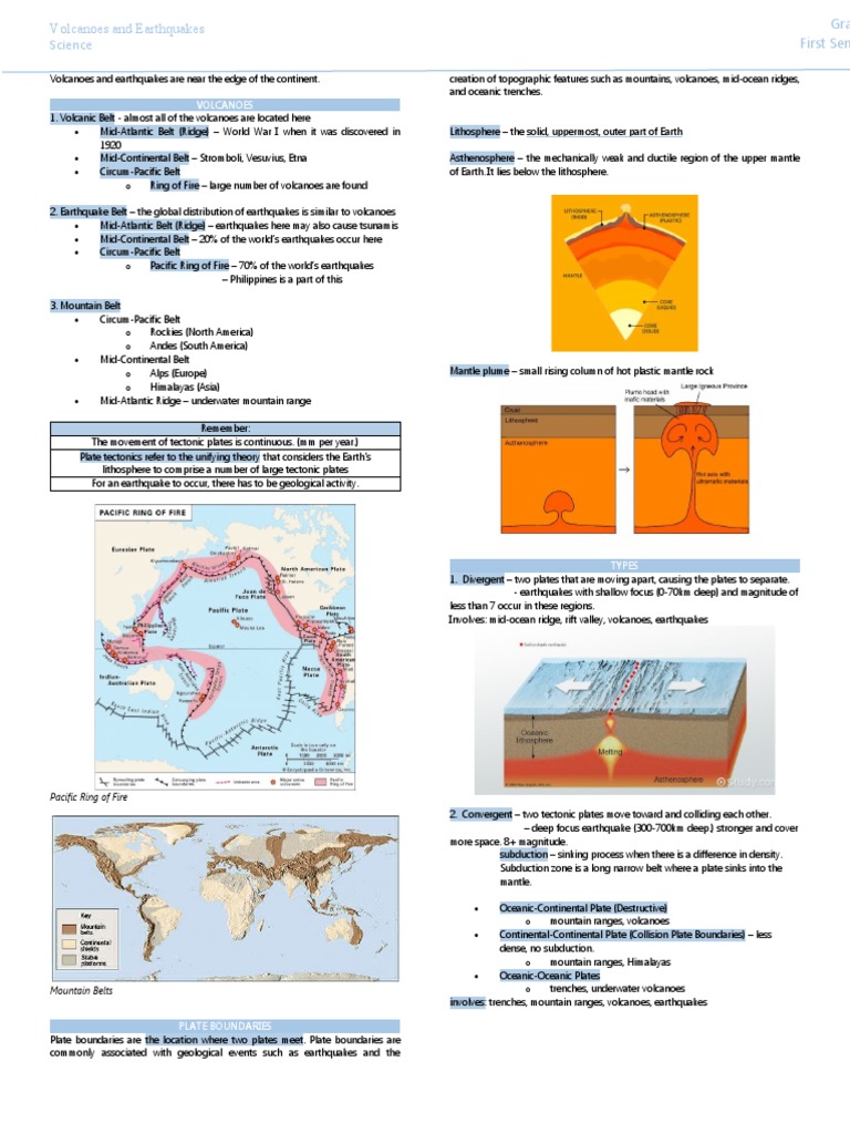 0101 - Volcanoes and Earthquakes | PDF | Plate Tectonics | Volcano