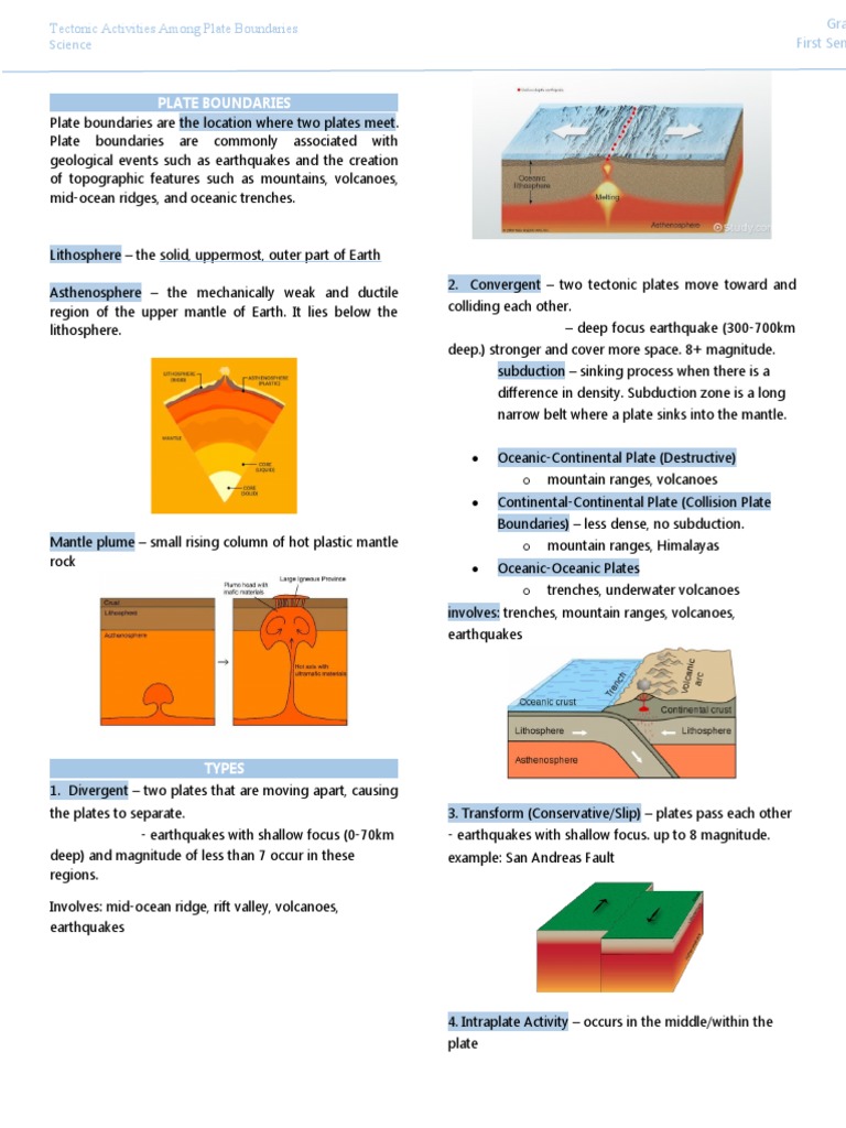 0102 - Tectonic Activies Along Plate Boundaries | PDF | Plate Tectonics ...