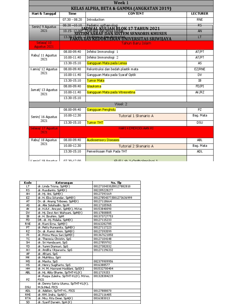 Jadwal Blok 17 Tahun 2021 | PDF