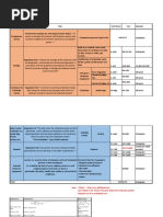 SW409 Scheduled Waste Handling Guide | PDF | Waste | Water
