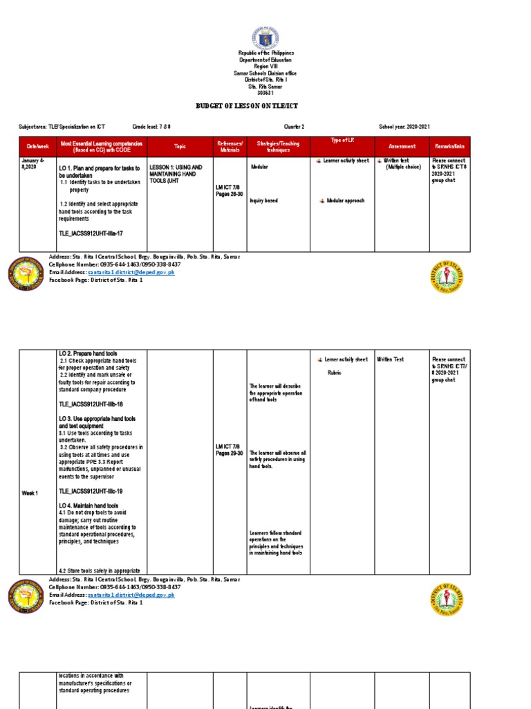 Budget of Lesson Ict | PDF | Specification (Technical Standard ...