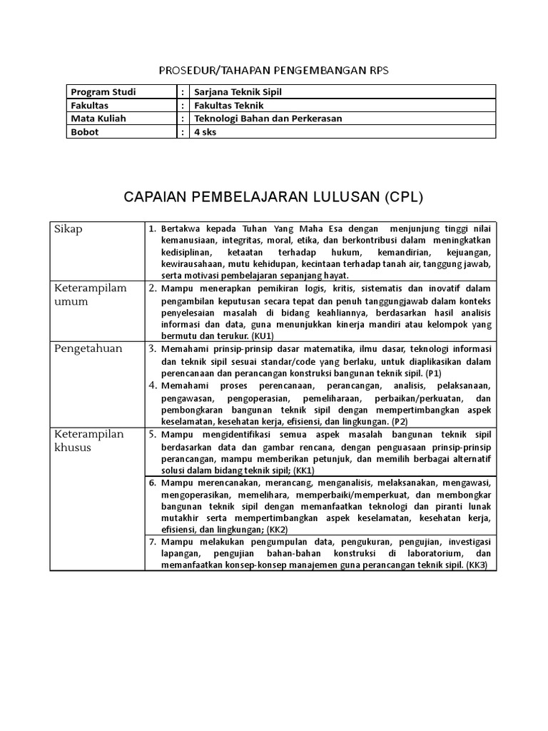 Contoh Prosedur Pengembangan RPS | PDF | Teknologi & Rekayasa