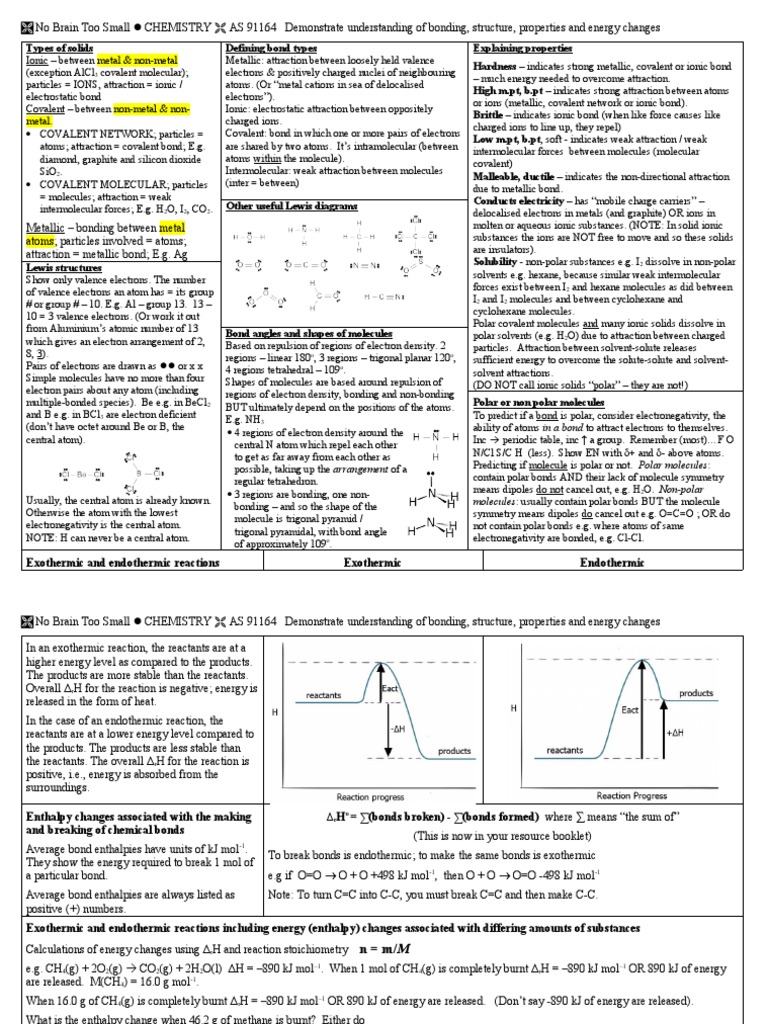 Che 91164 Ataglance | PDF | Chemical Polarity | Ionic Bonding