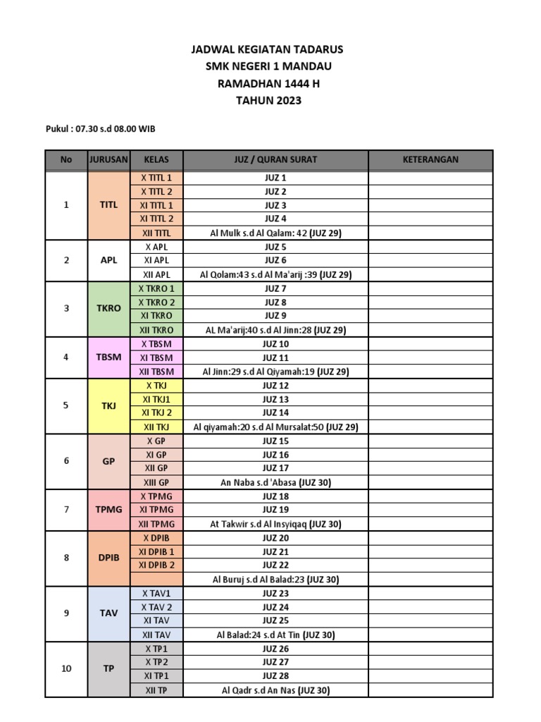 Jadwal Tadarus Ramadhan SMK Mandau 2023 | PDF