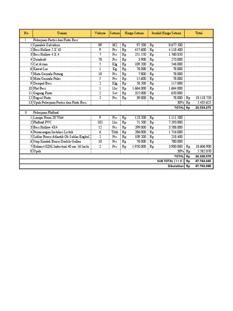 Rab Partisi Pintu Besi Dan Plafond PDF | PDF
