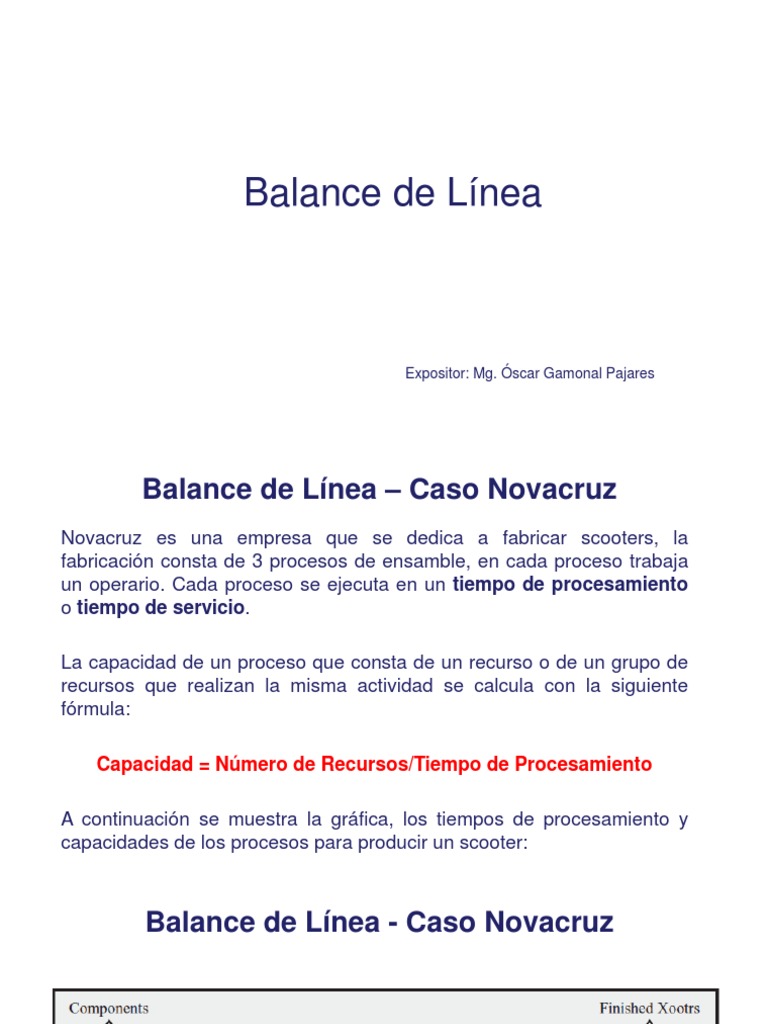 1 - Balance de Línea | PDF | Economias | Negocios económicos