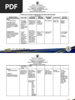 TEMPLATE PHIL-IRI-Elementary & Secondary 2024-2025 | PDF | Human ...