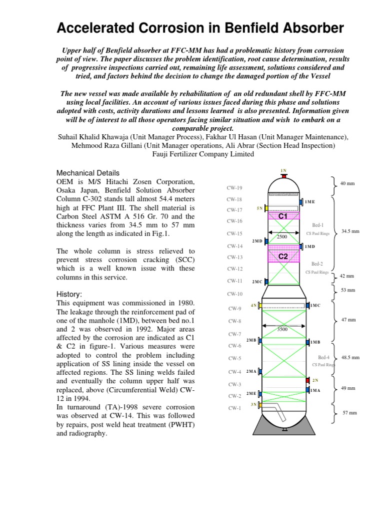 Corrosion Challenges in Benfield Absorber | PDF | Crane (Machine ...