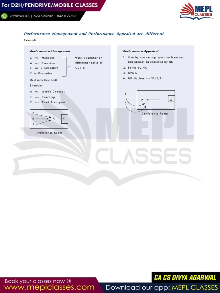 P 20 SPM Marathon Notes Divya Agarwal PDF | PDF | Customer Relationship ...